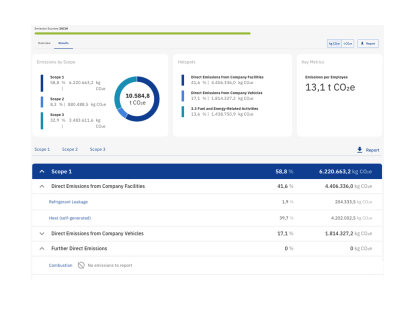 Carbon accounting software | ClimatePartner
